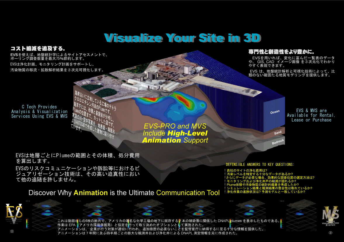 EVSパンフレット