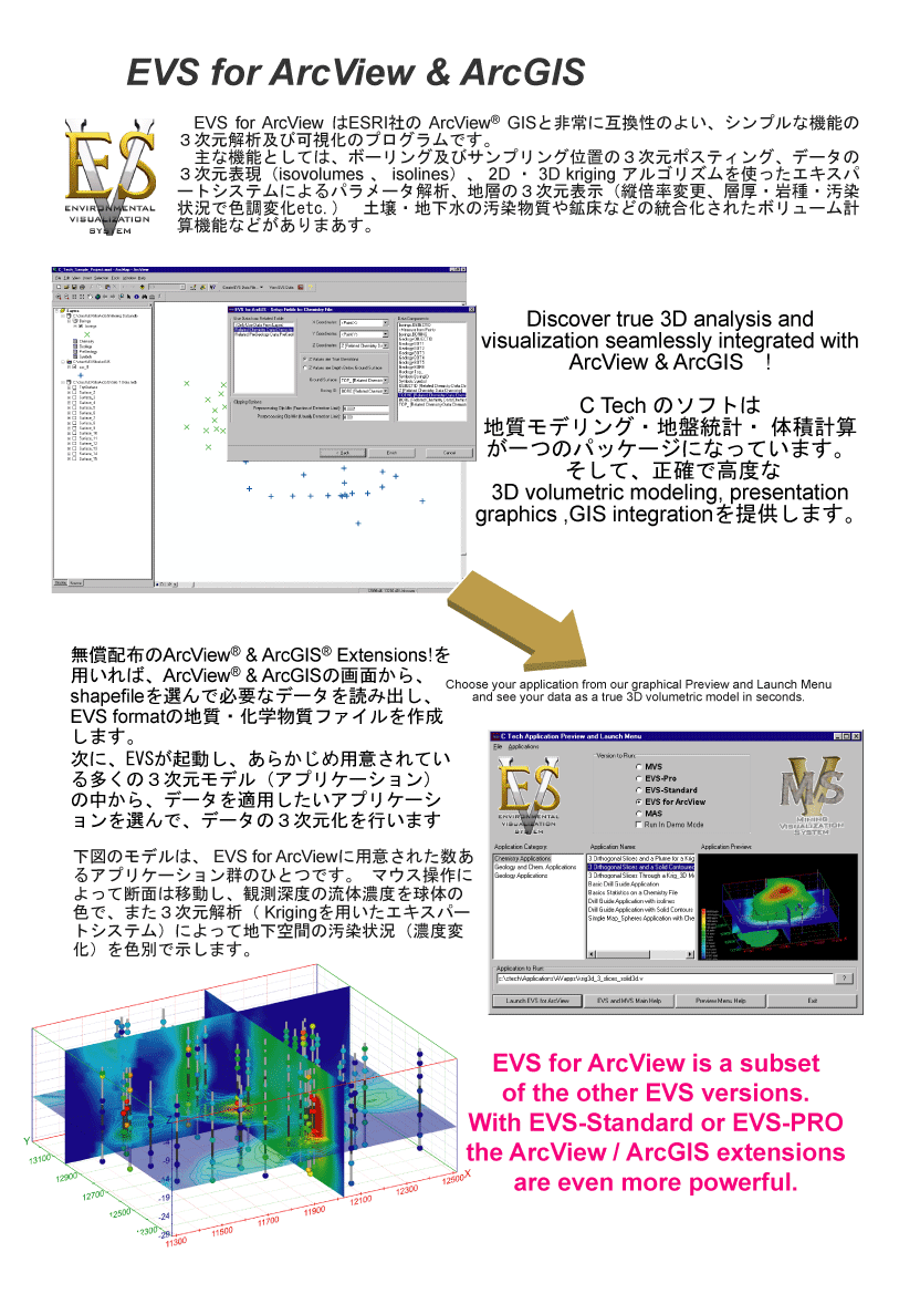EVSパンフレット