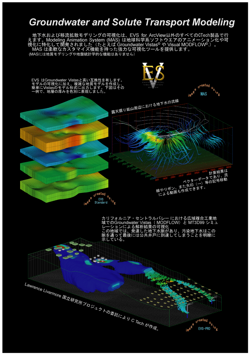 EVSパンフレット