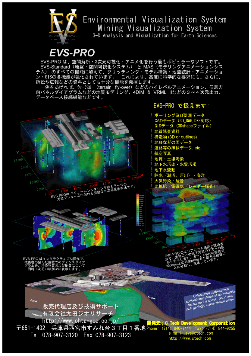 EVSパンフレット