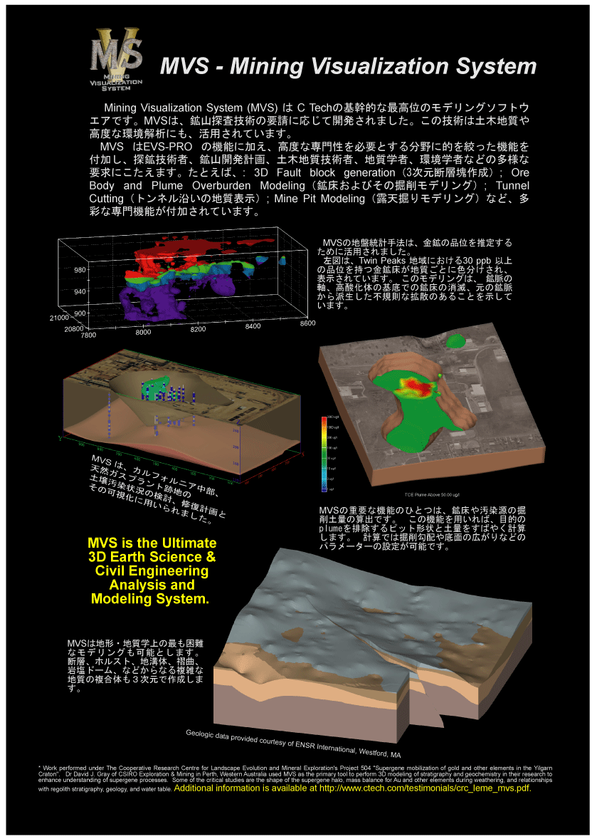 EVSパンフレット